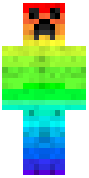 nichijou / Minecraft Skin Database