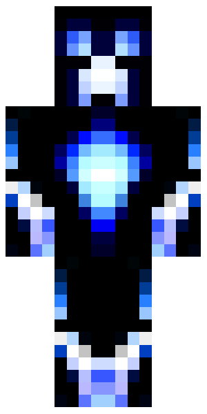 AdminHacks / Minecraft Skin Database