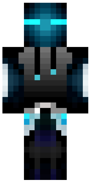 Chaos_Craft / Minecraft Skin Database