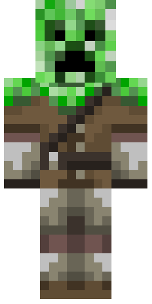 Busty / Minecraft Skin Database